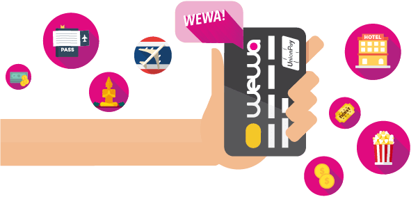 主頁- WeWa 信用卡